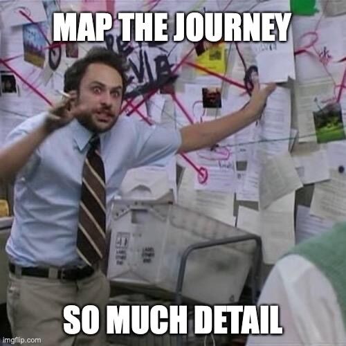 4 Examples of Donor Personas Every Charity Can Use